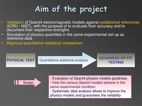 ppt precision validation of geant4 electromagnetic physics powerpoint