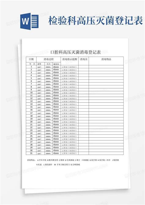 高压灭菌消毒记录表word模板下载 编号lvjjdnrg 熊猫办公
