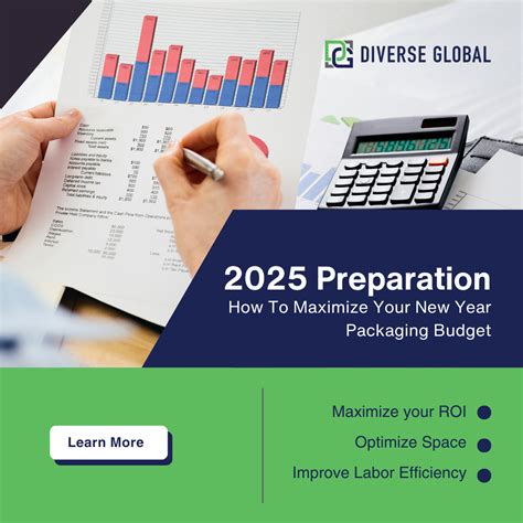 Maximizing Your New Year Packaging Budget