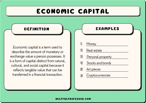 Macroeconomics Examples