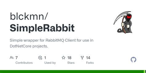 Github Blckmn Simplerabbit Simple Wrapper For Rabbitmq Client For
