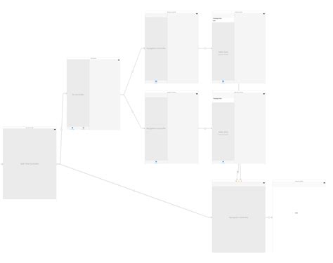 Ios Back Button In The Detail View Stack Overflow
