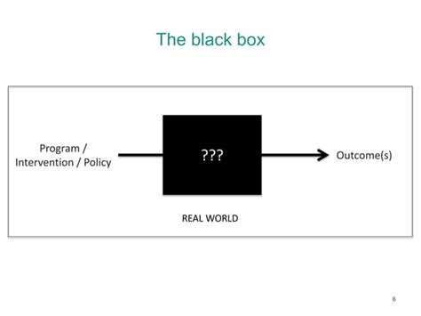 Investigating Interventions And Phenomena With A Realist Lens Critical Realism And Realist