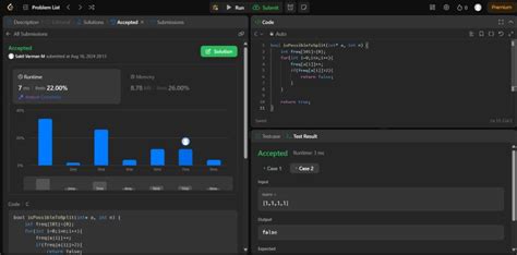 Sakil Varman On Linkedin 100daysofcode Codechallengewithfriends Leetcode Learntocode Tech