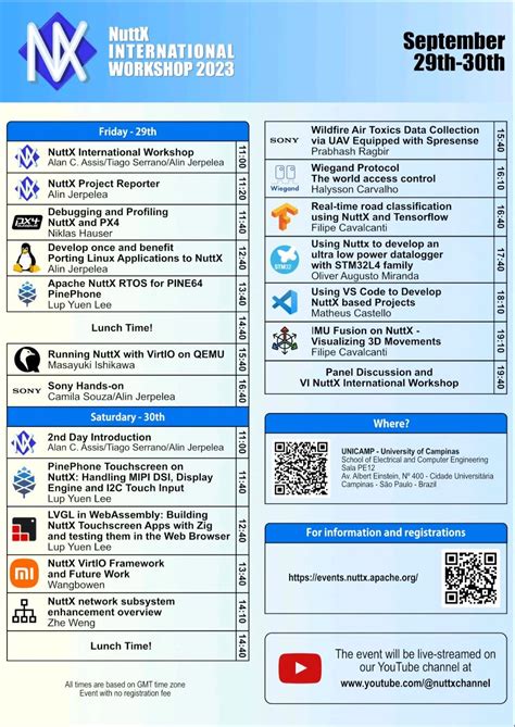 lup yuen lee on linkedin nuttx