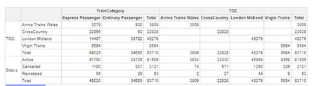 Add Gradient Color In Pivot Table Using Pivottabler Library In Rshiny