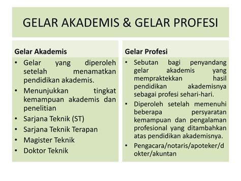 2ppt Etika Profesi 2 Kode Etik Profesi Insinyur 600118pptx