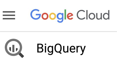 Ein Data Warehouse BigQuery Im Online Marketing Brauche Ich Das