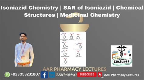 Isoniazid Chemistry Sar Of Isoniazid Chemical Structures Medicinal Chemistry Youtube