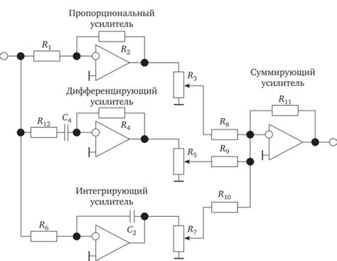 Аппаратная реализация регулятора СИСТЕМЫ АВТОМАТИЧЕСКОГО УПРАВЛЕНИЯ ВЫСШЕЙ ТОЧНОСТИ