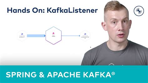Learn To Consume Messages With Kafkalistener