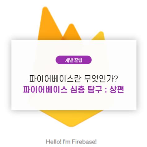 Firebase Wishket