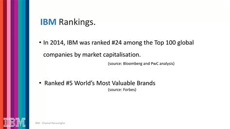 Ibm And Its Business Ppt