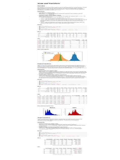 Scale And Transform Pycaret Pdf Normal Distribution Quantile