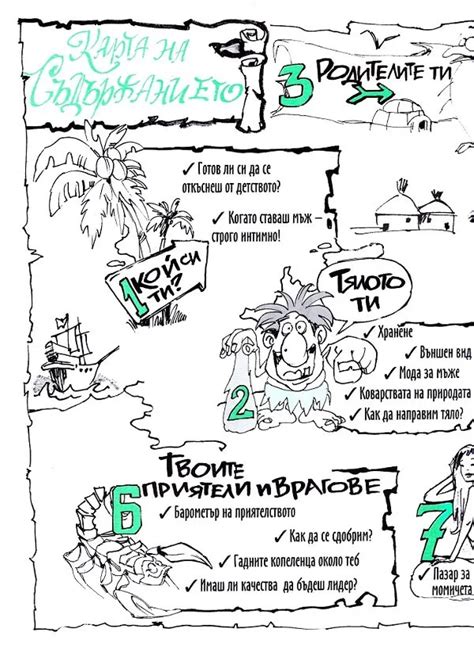 Секретна книга за момчета Marisa Bg