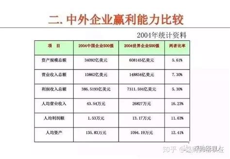 Costdown：降低工厂成本的血泪总结 知乎