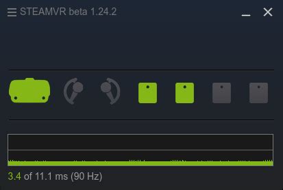 PERF Display Response Time Is Extremely High Issue 535