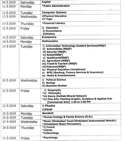 HPBOSE 9th 11th Date Sheet 2021 HP Board IX XI Exam Time Table