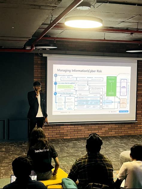Tirth Patel On Linkedin Speakerlife Cybersecurity Cloudsecops Professionalgrowth Networking…