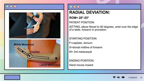 Upper Limb Goniometry Pptx