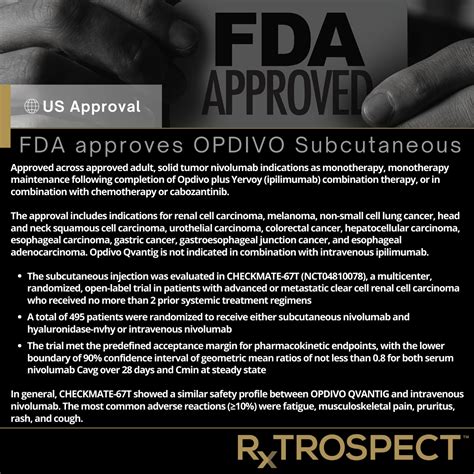 Rxtrospect — Fda Approves Opdivo Subcutaneous