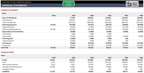 Grocery Store Financial Model Excel Template