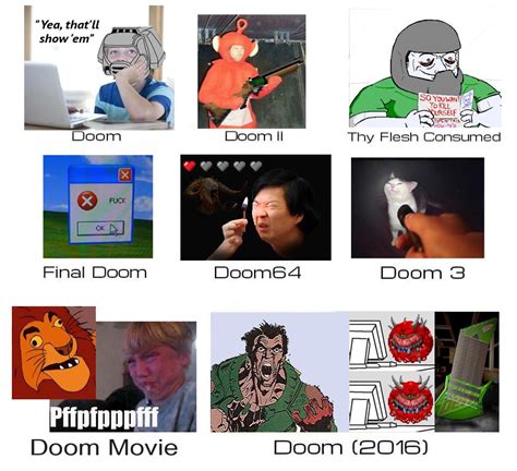 Laughed So Hard At This Rdoom