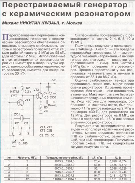 Простые схемы для радиолюбителей Страница 138 Схемотехника для начинающих Форум по