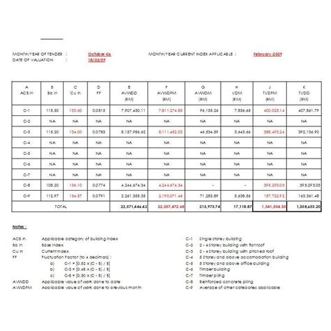 Vop Claim Excel Format Shopee Malaysia