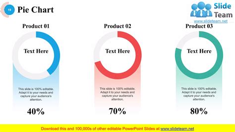 Team Capability Assessment Powerpoint Presentation Slides Pdf
