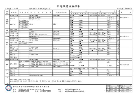 新技國際 ∣ 北區電機