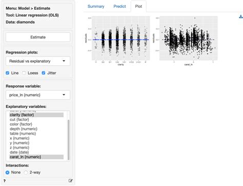 Model Estimate Linear Regression Ols