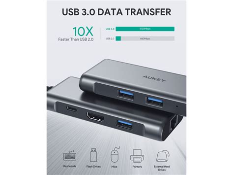 Buy Aukey Usb C Hub Adapter 6 In 1 Type C Hub With Ethernet Port