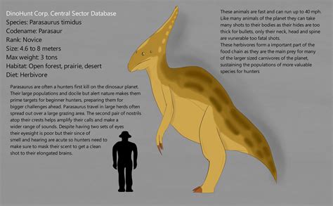 Carnivores Redux Parasaurus By Mrblueshark On Deviantart