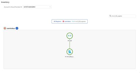 Cisco Cloud Network Controller For Azure User Guide Release X About Cisco Cloud Network