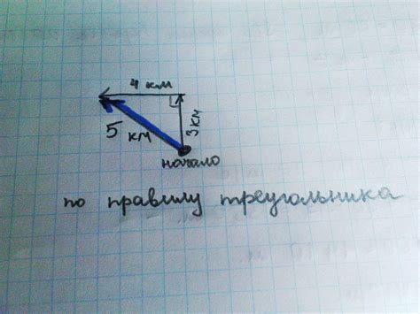 Горная тропа проходит в северном направлении 3 км затем сворачивает на восток и тянется 4 км
