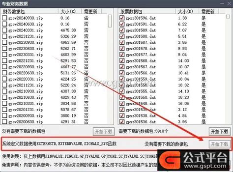 通达信【专业财务数据】新增“风险提示” 通达信公式 公式平台网