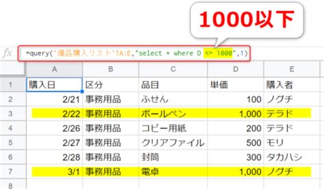 【query関数】where句と比較演算子を使って単一条件に一致した行を抽出する 隣it 【query関数】where句と比較演算子を使って単一条件に一致した行を抽出する 隣it