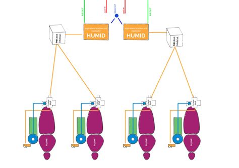 Suction Systems Make Your Choice Simple And Smart