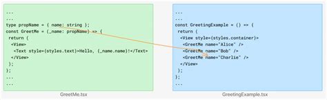 Understanding Istanbul Generating Comprehensive Coverage Reports For React Native With Jest