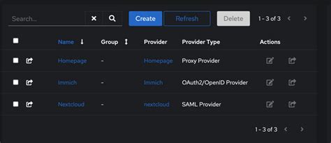 Authentik Cloudflare Nginx 500 Error Rselfhosted