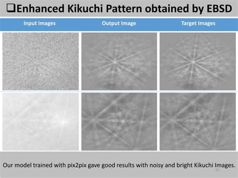 Enhance And Quantify Microstructure Using Machine Learning Ppt