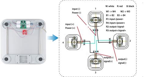 Capteur De Poids à 3 Fils Français Arduino Forum