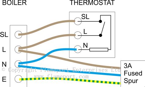 Nest Thermostat Wiring Diagram 3 Wire For Your Needs