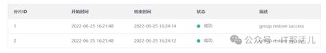 Goldendb数据库备份与恢复insight平台操作 墨天轮