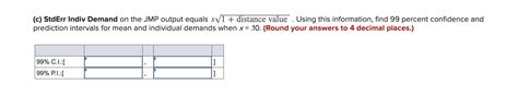 Solved The Following Partial Jmp Regression Output For The