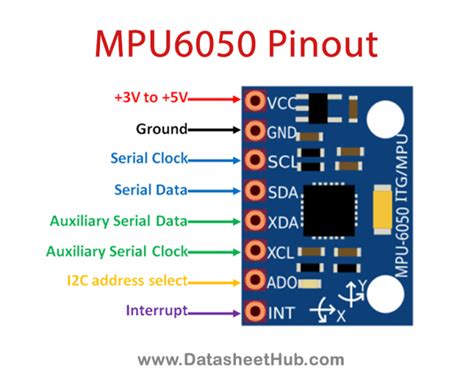 Mpu6050 Gyrometer And Accelerometer Module Datasheet Hub