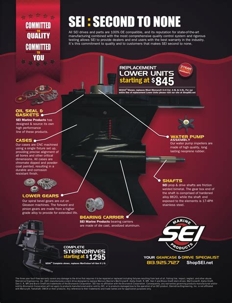Sei Marine Products Coloramerica