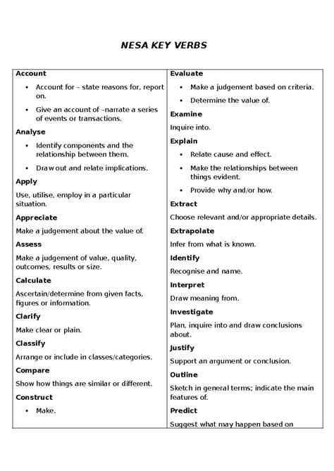 Nesa Key Verbs Understanding Key Terms For Assessment Studocu