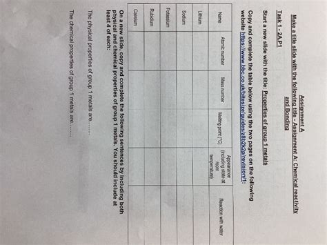 New Level BTEC Science Princicples Unit Teaching Resources